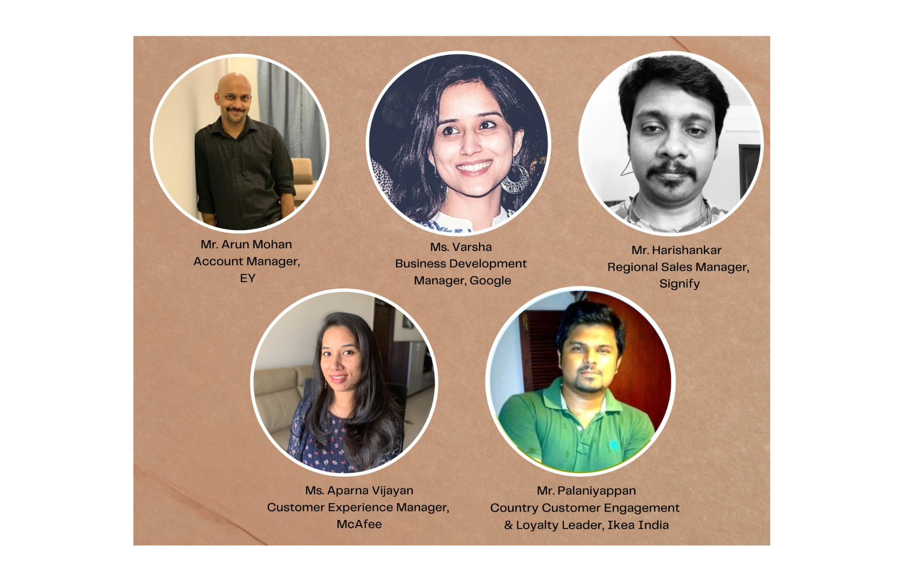 THE CLASS OF 2011’ – Amrita MBA Connect